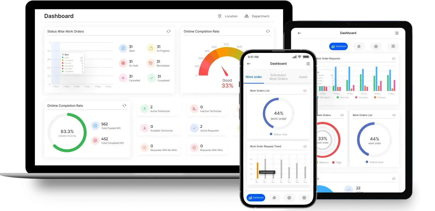 Software Development Company | HorizonCore